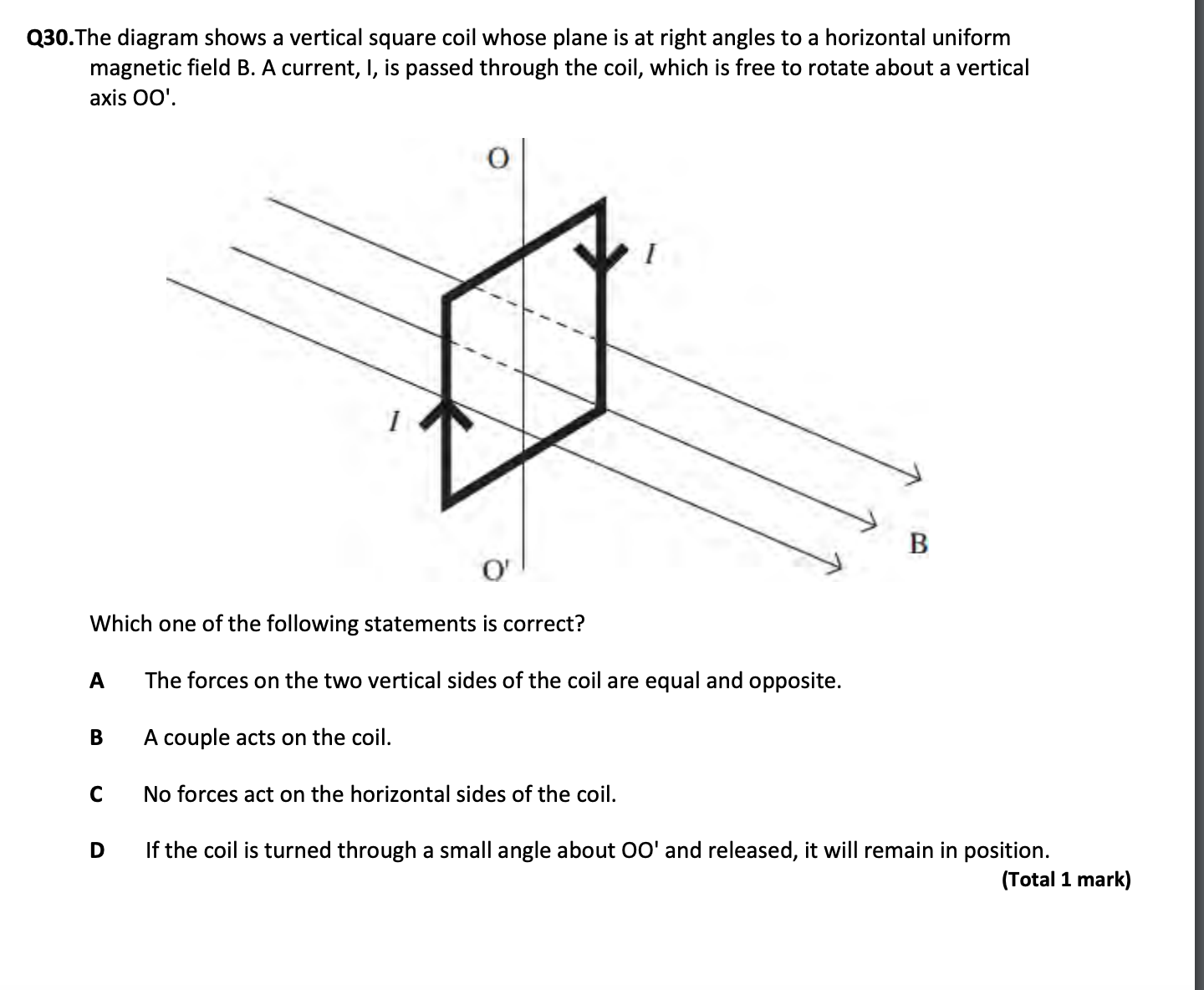 Q30. The diagram shows a vertical square coil whose plane is at right ...