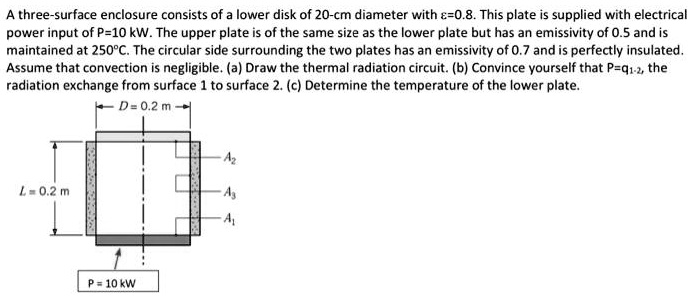 Heat Transfer A three-surface enclosure consists of a lower disk with a ...