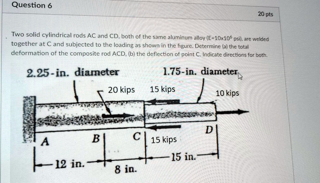 SOLVED: Two solid cylindrical rods AC and CD, both of the same aluminum ...