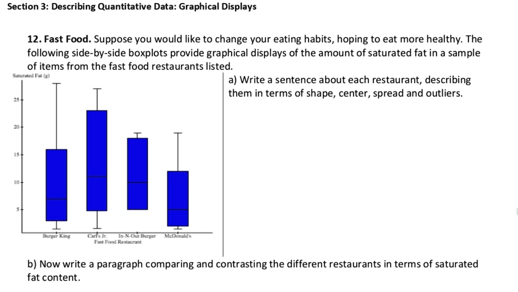SOLVED:Section 3: Describing Quantitative Data: Graphical Displays 12 ...