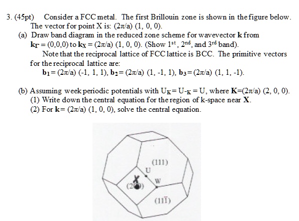 3. (45pt) Consider a FCC metal. The first Brillouin zone is...