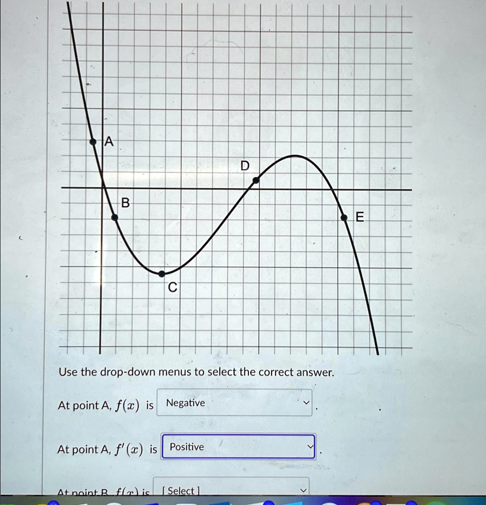 use the drop down menus to select the correct answer at point a fx is at point a fx is a d b use ...