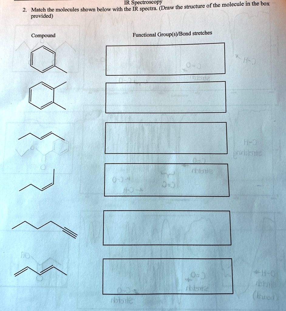 ir spectroscopy 2 match the molecules shown below with the ir spectra draw the structure of the ...
