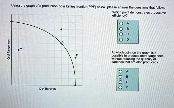 using the graph of a production possibilities frontier ppf belowplease ...
