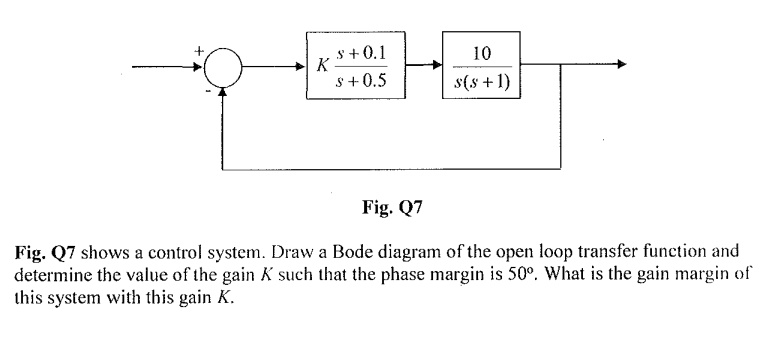 Fig. Q7 shows a control system. Draw a Bode diagram of the open loop transfer function and ...