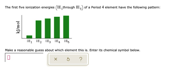 the first five ionization energies iethrough ies of period element have ...