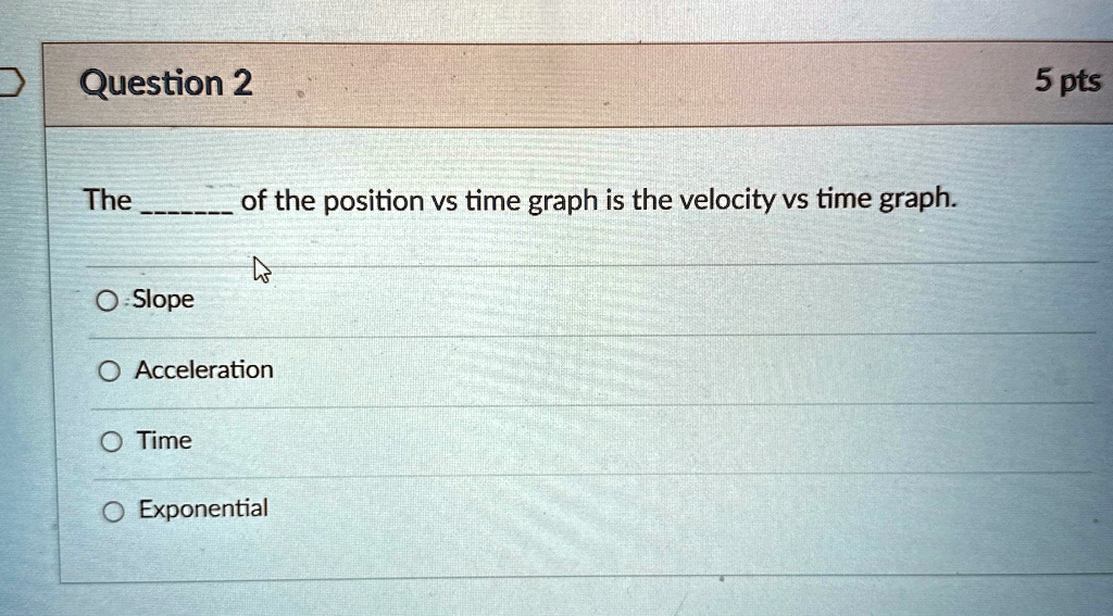 Question 2 The of the position vs time graph is the velocity vs time ...