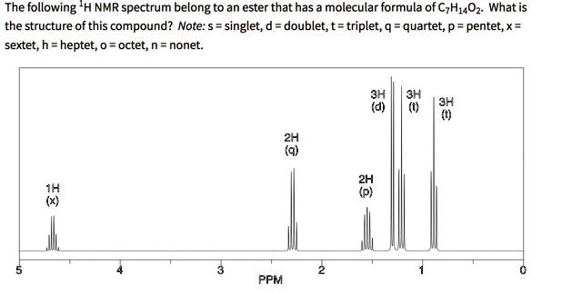 SOLVED: The following 1H NMR spectrum belongs to an ester that has a molecular formula of C2H4O2 ...