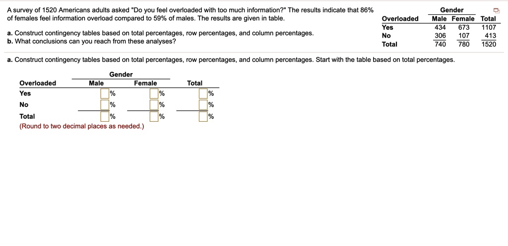 SOLVED: A survey of 1520 Americans adults asked Do you feel overloaded with too much information ...
