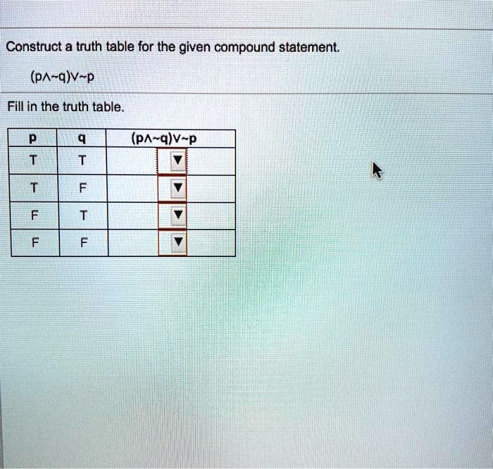 SOLVED:Construct a truth table for the given compound statement (pA~q)v~p Fill in the truth ...