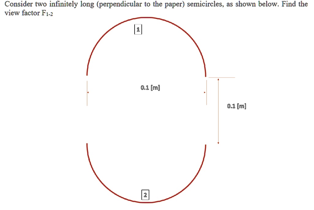 SOLVED: Consider two infinitely long (perpendicular to the paper ...