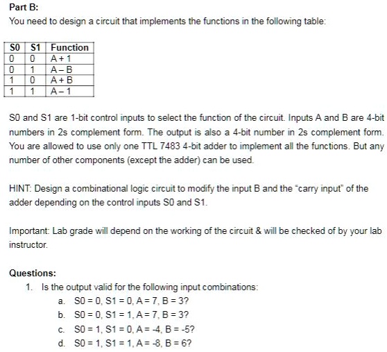 Solved Design A Circuit That Implements The Functions In The Following Table Part B You Need 1522