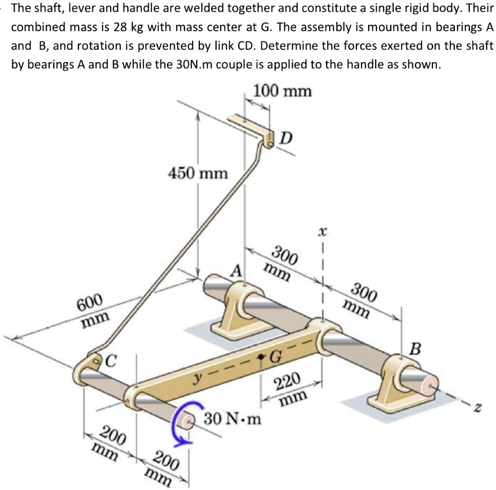 SOLVED: The shaft, lever, and handle are welded together and constitute ...