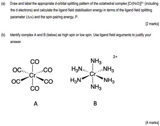 SOLVED: Draw and label the appropriate d-orbital splitting pattern of the octahedral complex [Cr ...