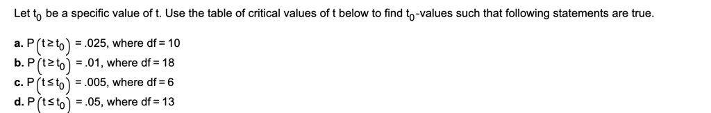 SOLVED: Let t be a specific value. Use the table of critical values below to find t-values such ...