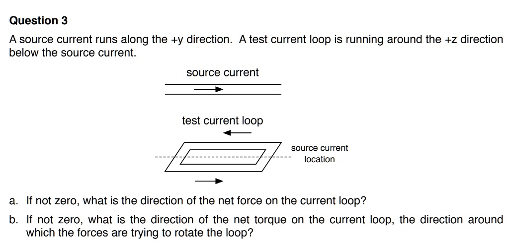 Question 3 A source current runs along the +y direction. A...