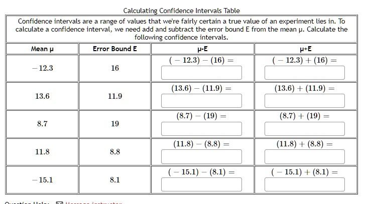 Solved Calculating Confidence Intervals Table Confidence Intervals Are Range Of Values That