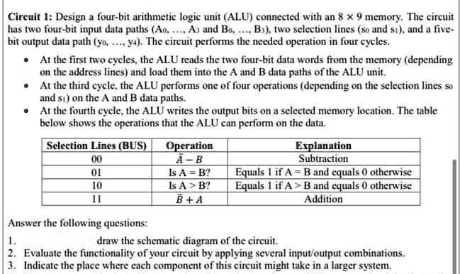 SOLVED: Circuit 1: Design a four-bit arithmetic logic unit (ALU ...