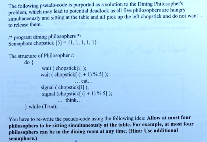 Solved The Following Pseudo Code Is Purported As A Solution To The