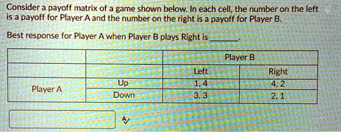 Consider a payoff matrix of a game shown below. In each cell, the number on the left is a payoff ...