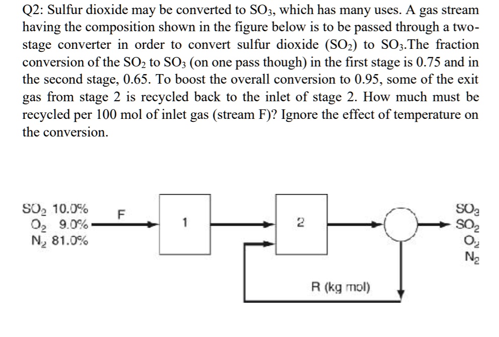 SOLVED: Q2: Sulfur dioxide may be converted to SO3, which has many uses ...