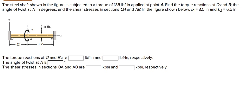 The steel shaft shown in the figure is subjected to a torque of 185 lbf ...