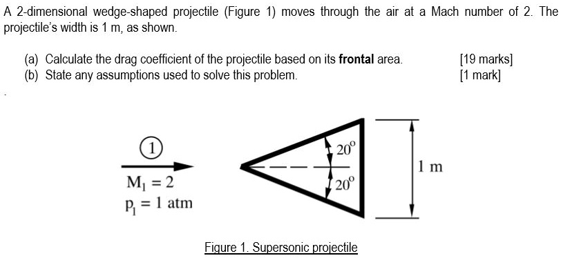 Solved A 2 Dimensional Wedge Shaped Projectile Figure 1 Moves Through The Air At A Mach Number