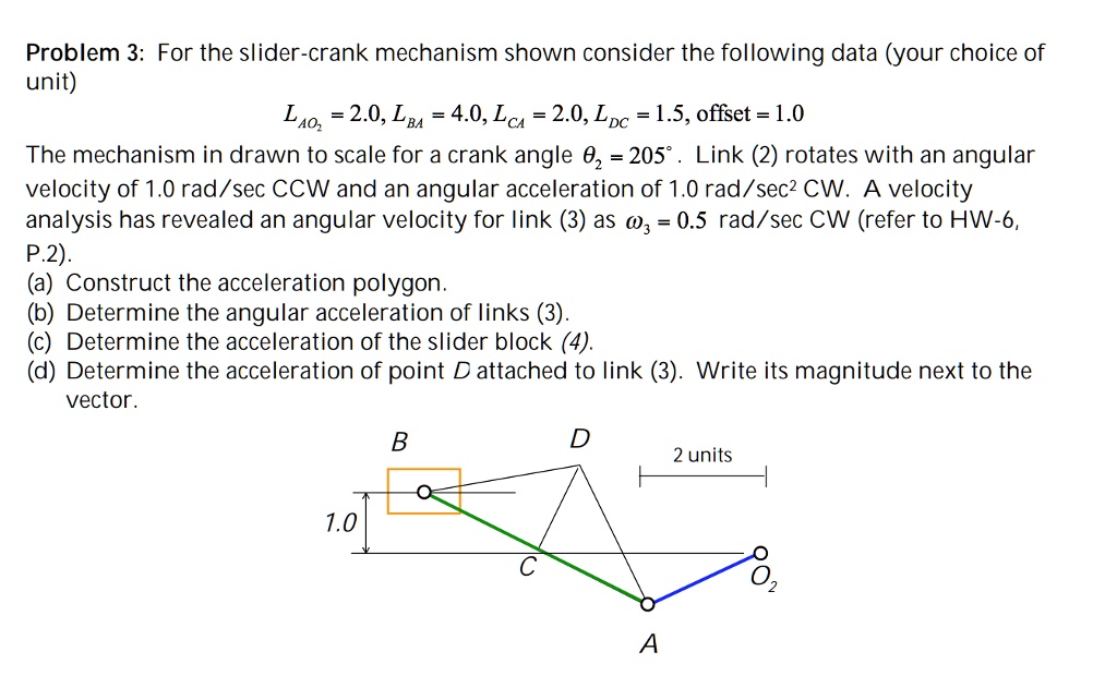 problem 3 for the slider crank mechanism shown consider the following data your choice of unit ...