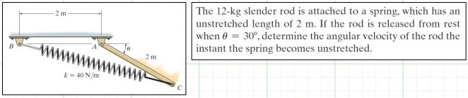SOLVED: The 12-kg slender rod is attached to a spring, which has an unstretched length of 2 m ...