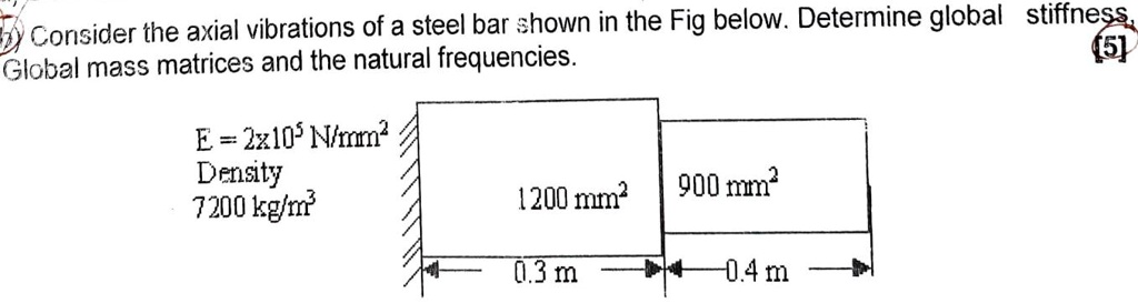 VIDEO solution: Solve the problem in Finite Element Methods Manual calculations Consider the ...