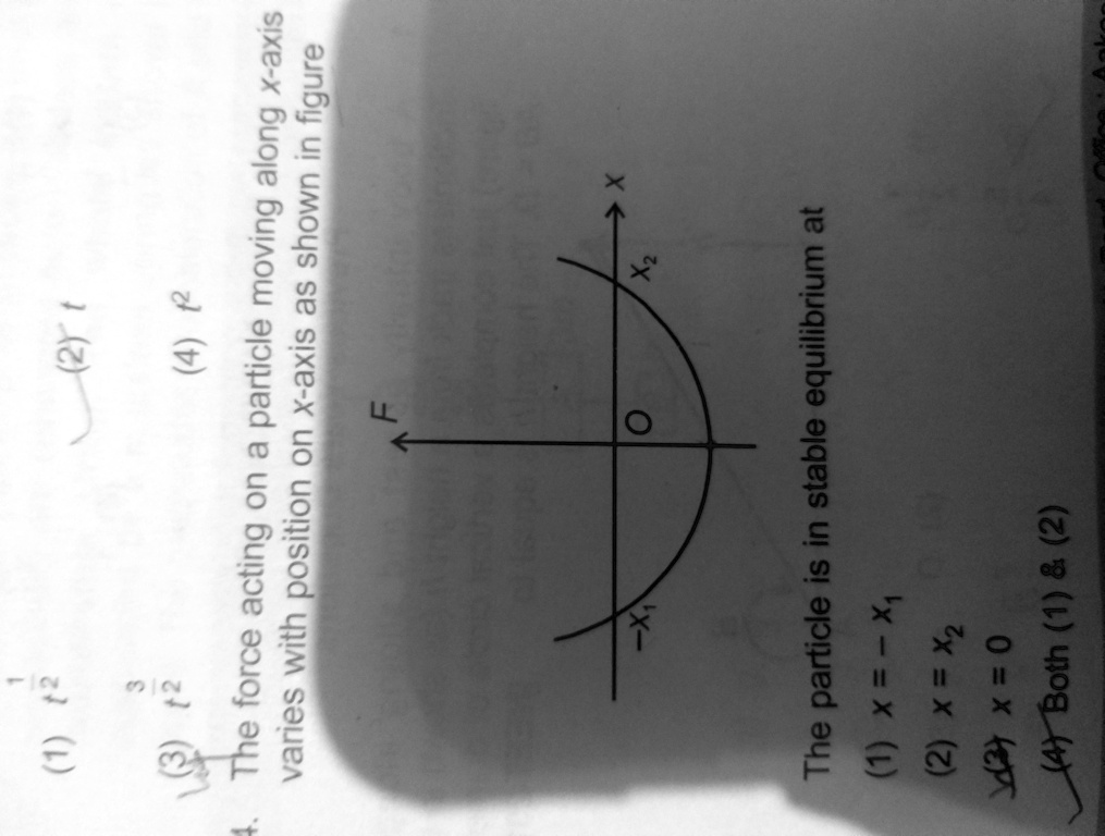 4 The Force Acting On A Particle Moving Along X Axis Varies With