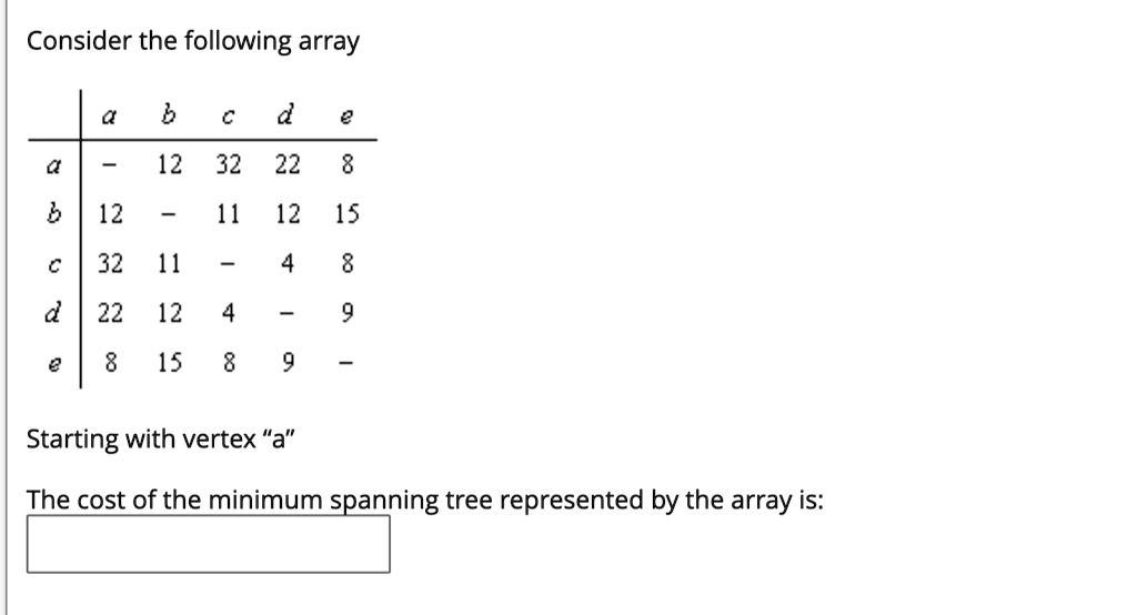 consider the following array starting with vertex a the cost of the ...