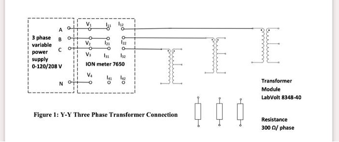 V1 I11 I12 A 3 phase variable B V2 I21 I22 C power V3 I31 I32 supply 0 ...