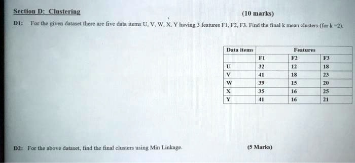 Section D Clustering 10 Marks D1 For The Given Dataset There Are Five Data Items U V W X