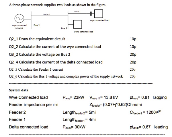 A three-phase network supplies two loads as shown in the figure. Wye connected load. Network ...