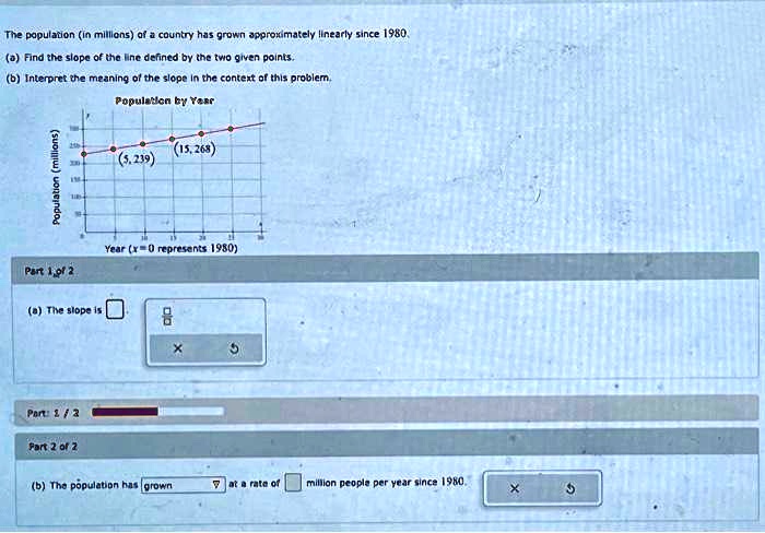 The population (in millions) of a country has grown approximately ...