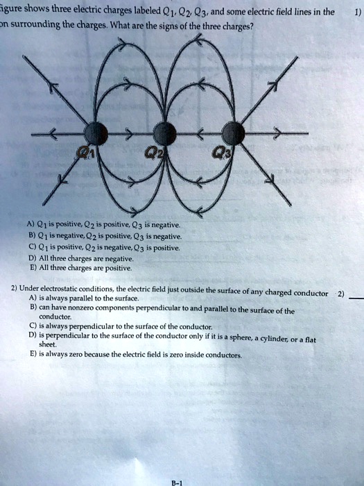 Figure shows three electric charges labeled Q1, Q2, Q3, and some ...