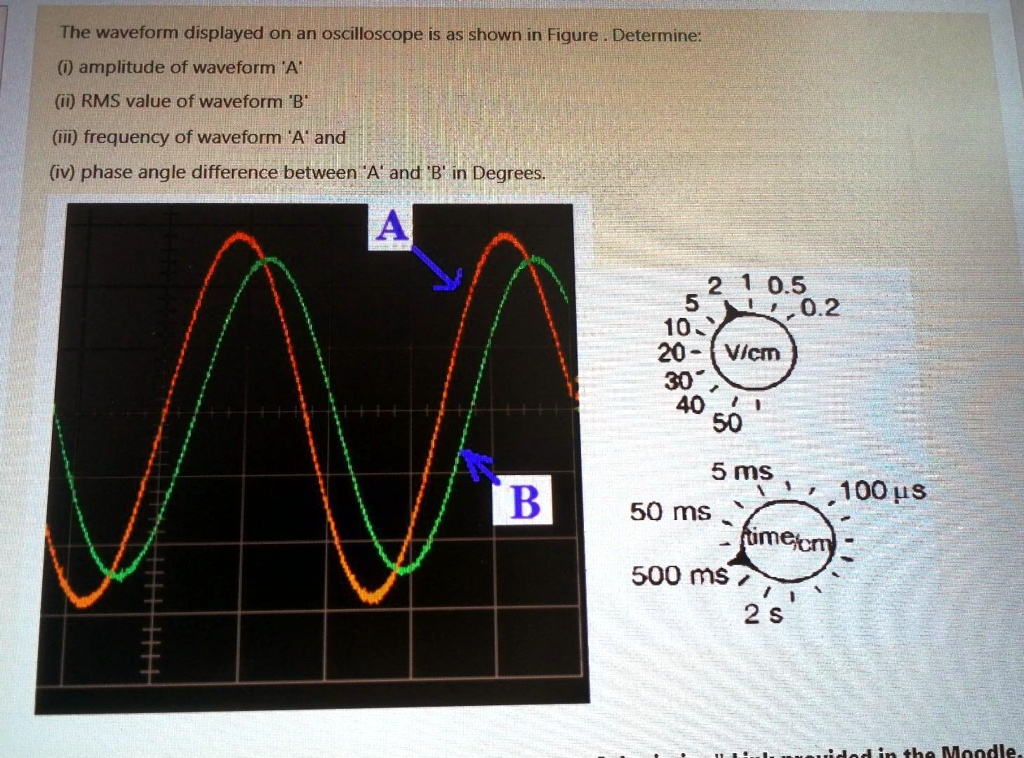 SOLVED: The waveform displayed on an oscilloscope is as shown Figure ...