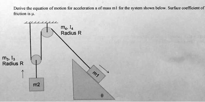 SOLVED: help ASAP Derive the equation of motion for acceleration a of ...