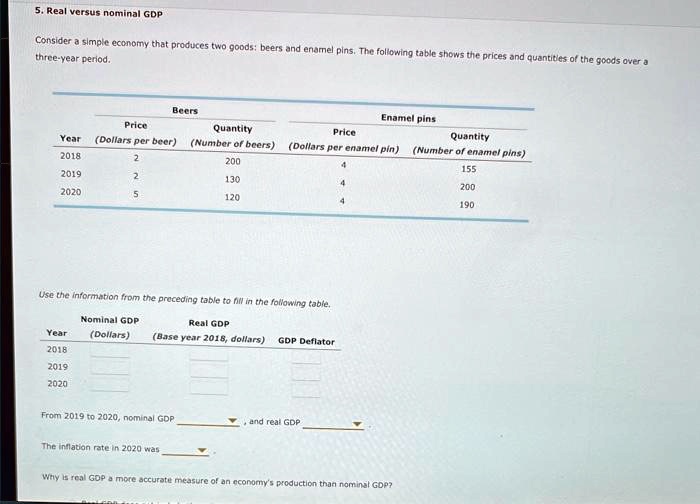 SOLVED: Real versus nominal GDP Over a three-year period, consider a ...