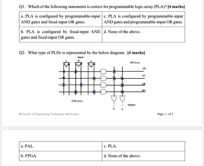 Solved Q1 Which Of The Following Statements Is Correct For Programmable Logic Array Pla 4