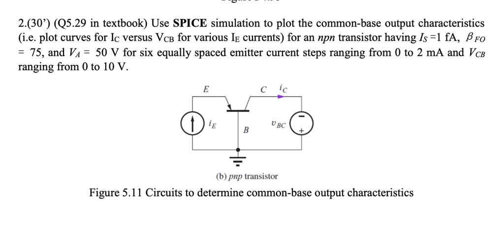2.(30') (Q5.29 in textbook) Use SPICE simulation to plot the common ...