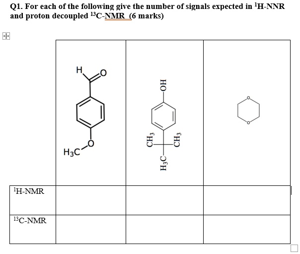 SOLVED: Q1. For each of the following give the number of signals expected in IH-NNR and proton ...