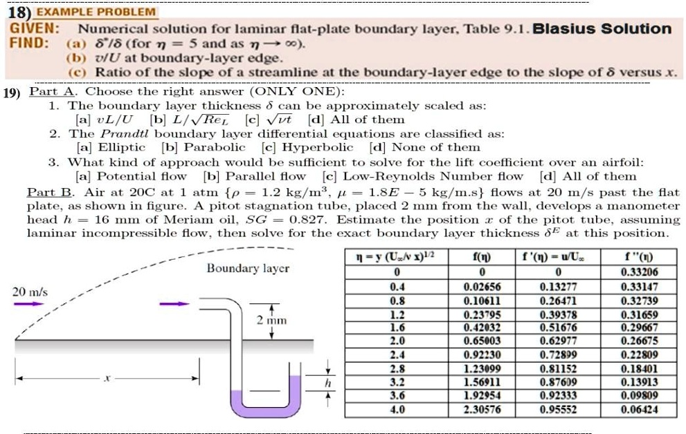 18exampleproblem given numerical solution for laminar flat plate boundary layertable 9lblasius ...