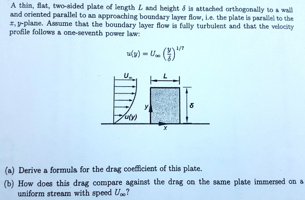 A thin, flat, two-sided plate of length L and height δ is attached orthogonally to a wall and ...
