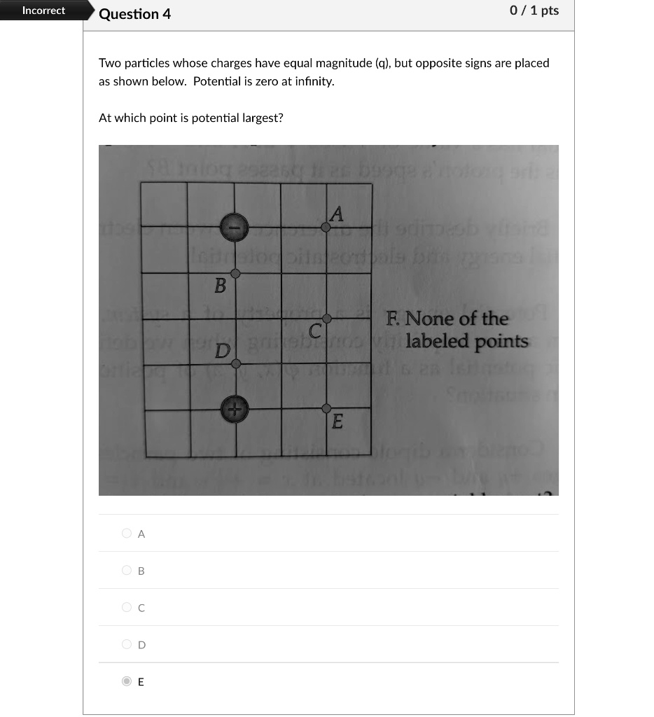 Incorrect Question 4 0 / 1 pts Two particles whose charges have equal magnitude (q), but ...