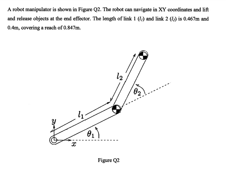 A robot manipulator is shown in Figure Q2. The robot can navigate in XY ...