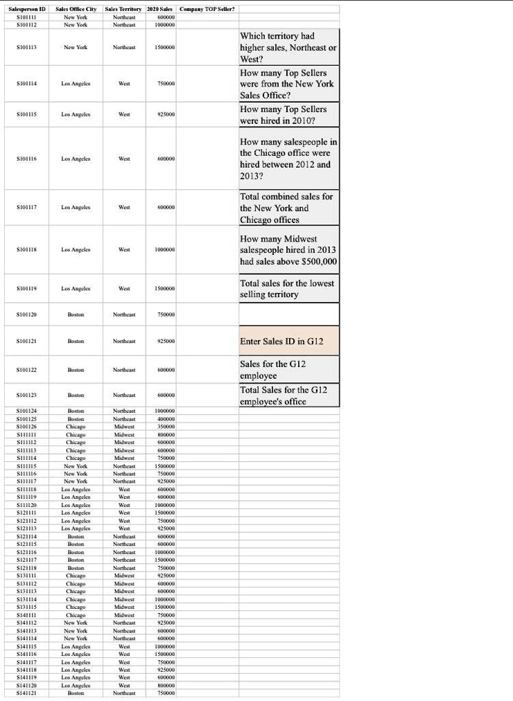 SOLVED: 1. Enter a formula in cell E2 and copy down Column E to set the ...