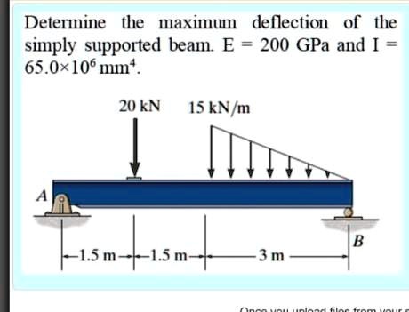 SOLVED: Determine the maximum deflection of the simply supported beam ...