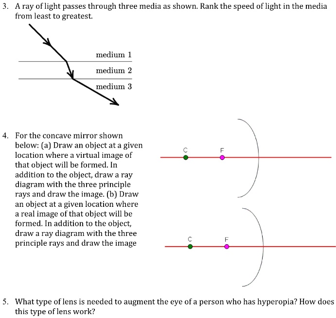 3. A ray of light passes through three media as shown. Rank the speed of light in the media from ...